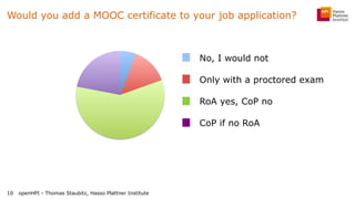 How do we connect MOOCs accreditation and certification with the needs ...
