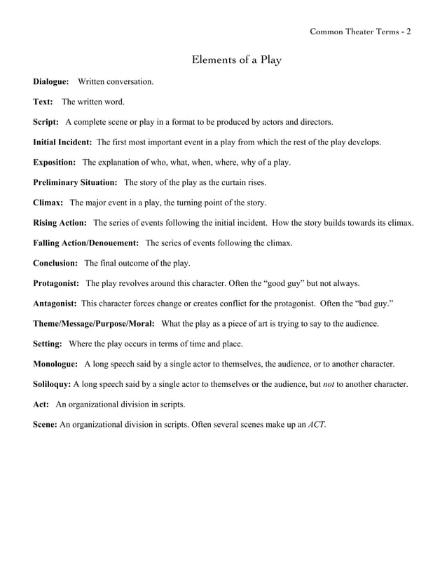 Thomas.hoffman acting theatre-terms | PDF