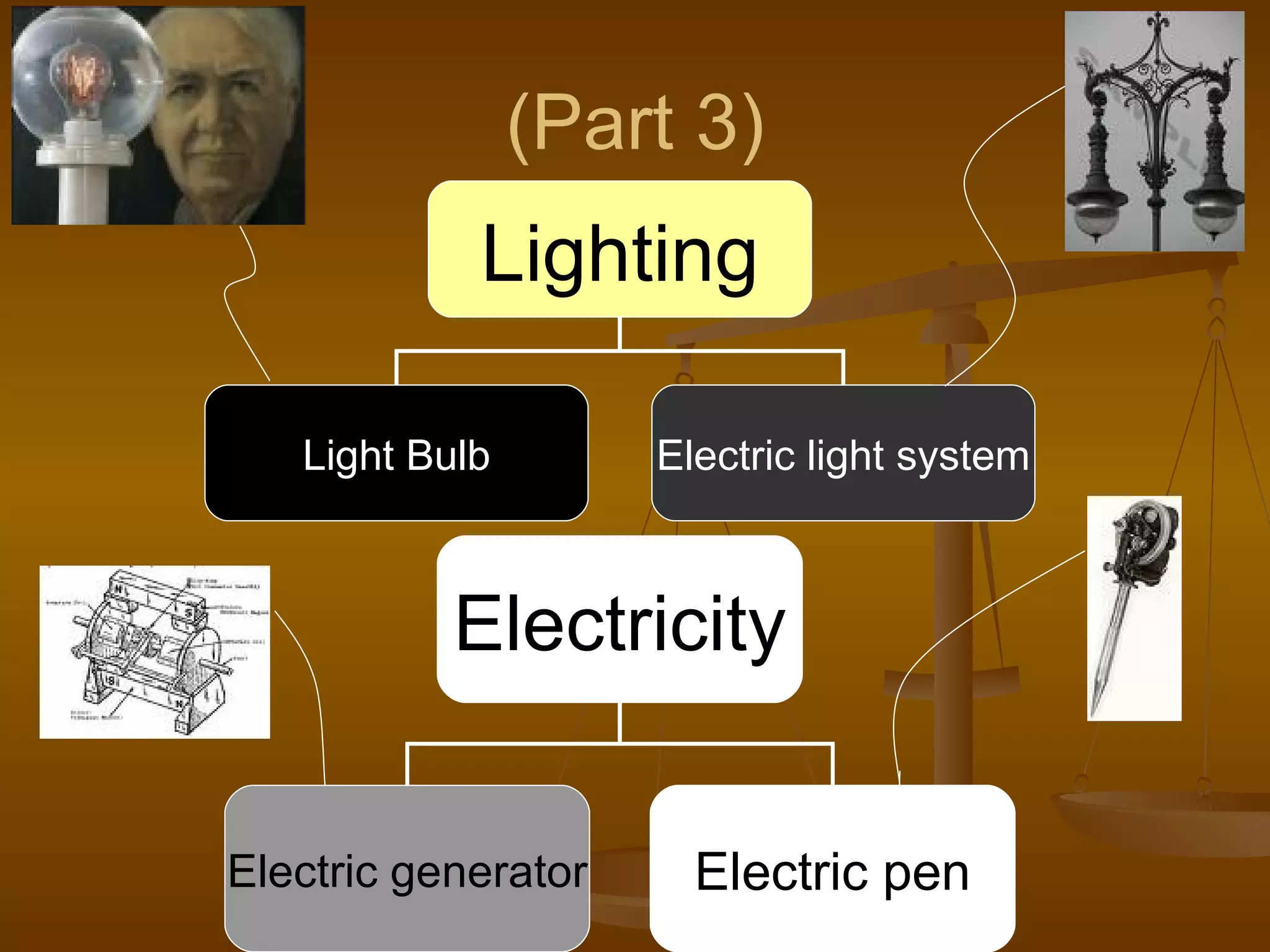 Thomas Edison from ronvinkwan | PPT