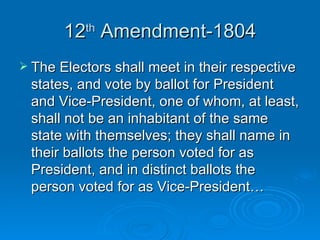 Thomas Jefferson | PPT