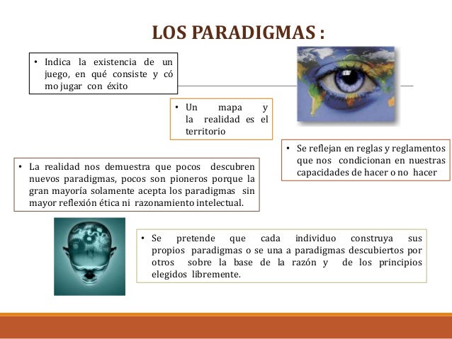 El paradigma - Thomas Kuhn