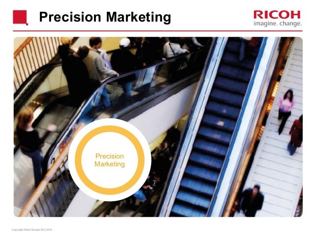 Precision Marketing What Is Precision Marketing