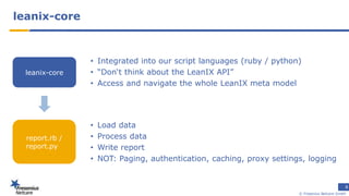 Innovative API-Based LeanIX Enhancements | PPTX