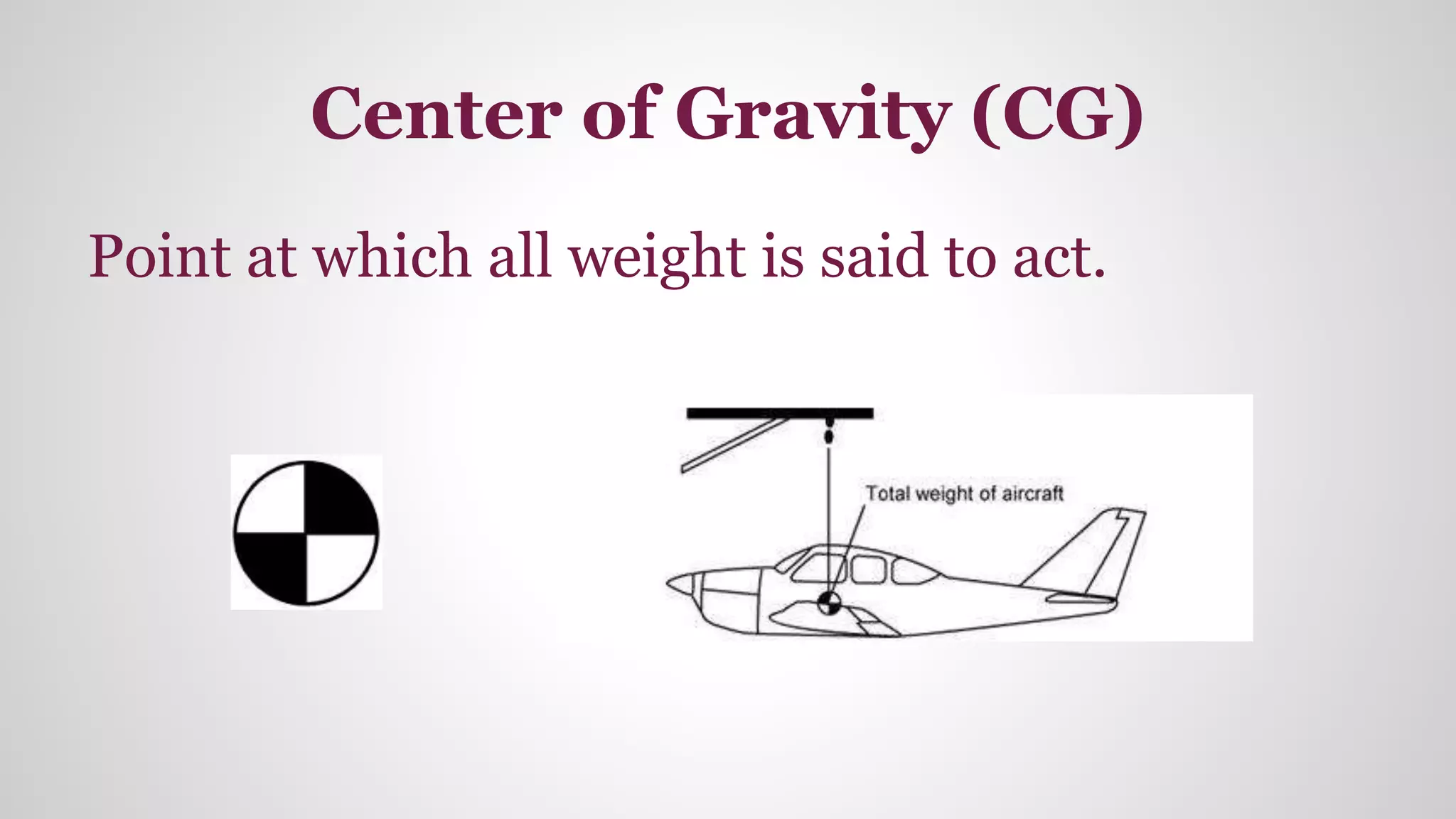 Aircraft Weight & Balance | PPTX