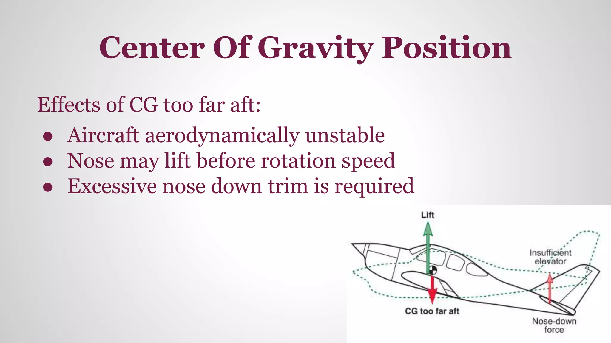 Aircraft Weight & Balance | PPTX