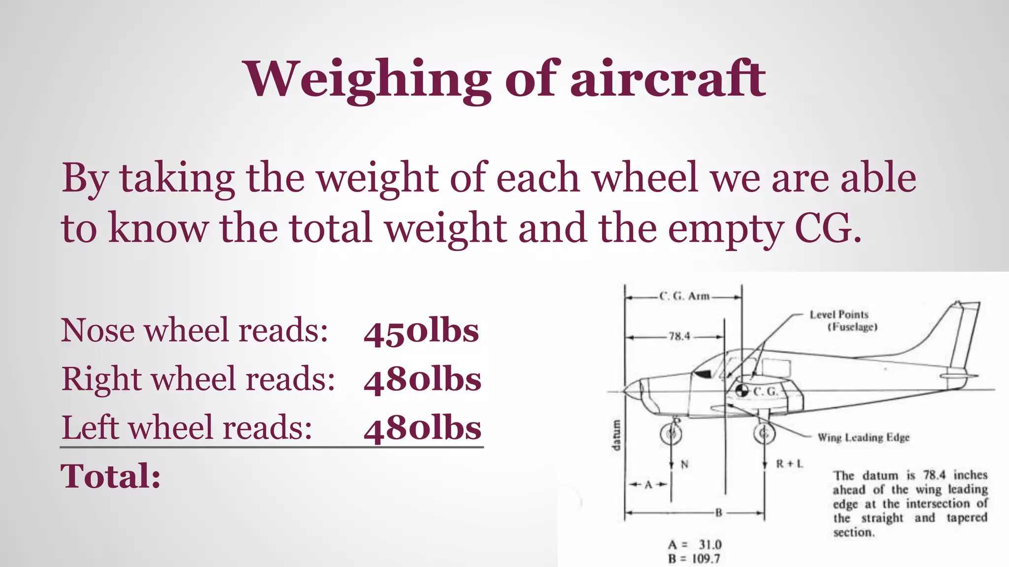 Aircraft Weight & Balance | PPTX