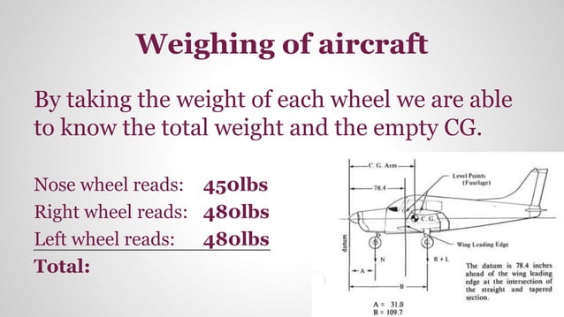 Aircraft Weight & Balance | PPTX | Physics | Science