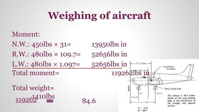 Aircraft Weight & Balance | PPTX | Physics | Science