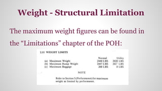 Aircraft Weight & Balance | PPTX