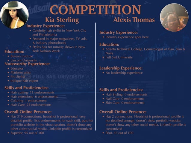 Personal Brand Exploration - Alexis Thomas | PDF