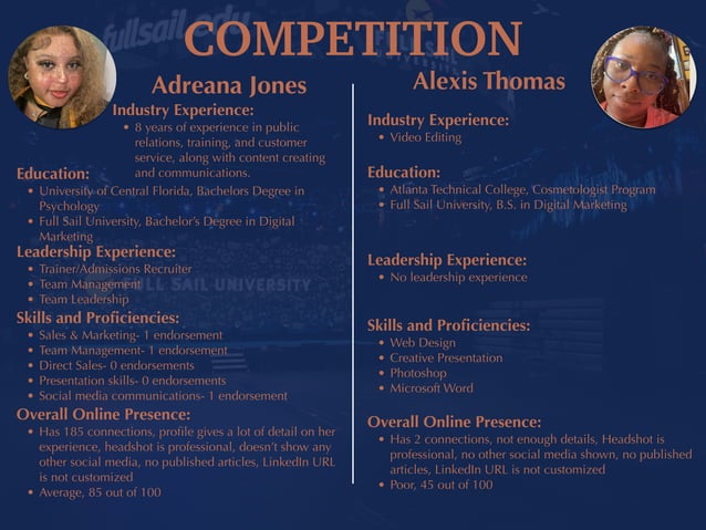 Personal Brand Exploration - Alexis Thomas | PDF