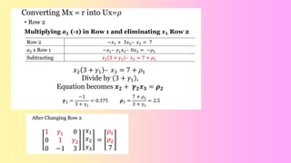 Thomas Algorithim.pptx