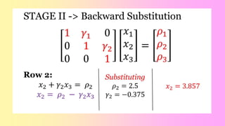 Thomas Algorithim.pptx