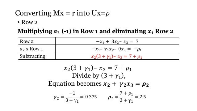 Thomas Algorithm 