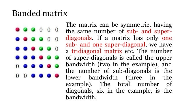 Thomas algorithm Thomas algorithm