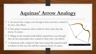Thomas aquinas | PPTX