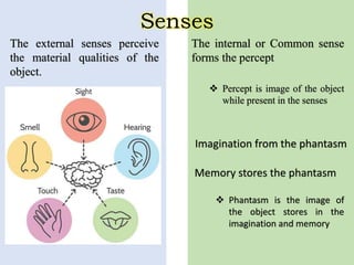 Thomas Aquinas.pptxThomas Aquinas profile picture on the journey of | PPTX