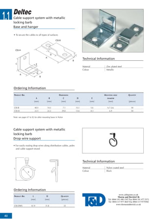 Thomas & Betts Deltec Continuous Length Cable Ties | PDF | Chemistry ...