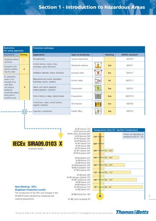 Thomas & Betts - Hazardous Area Electrical Equipment & Cable ...