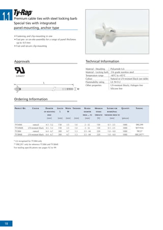 Thomas & Betts - High Performance Ty-Raps Cable Ties | PDF