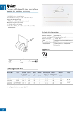 Thomas & Betts - High Performance Ty-Raps Cable Ties | PDF