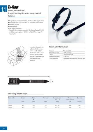 Thomas & Betts - High Performance Ty-Raps Cable Ties | PDF