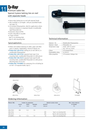 Thomas & Betts - High Performance Ty-Raps Cable Ties | PDF