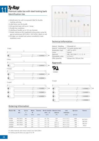 Thomas & Betts - High Performance Ty-Raps Cable Ties | PDF