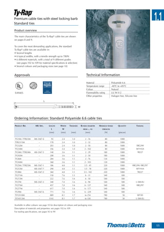 Thomas & Betts - High Performance Ty-Raps Cable Ties | PDF