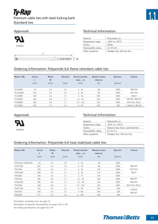 Thomas & Betts - High Performance Ty-Raps Cable Ties | PDF