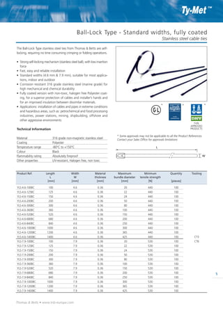 Thomas & Betts Ty-Met Cable Ties - Stainless Steel | PDF