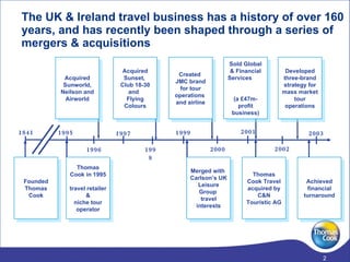 Thomascook story | PPT | Air Travel | Travel Type