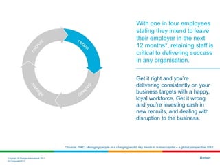 Thomas PPA Assessments DISC Profile | PDF