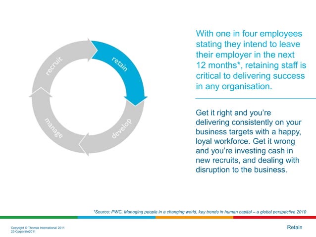 Thomas PPA Assessments DISC Profile | PDF | Human Resources | Business
