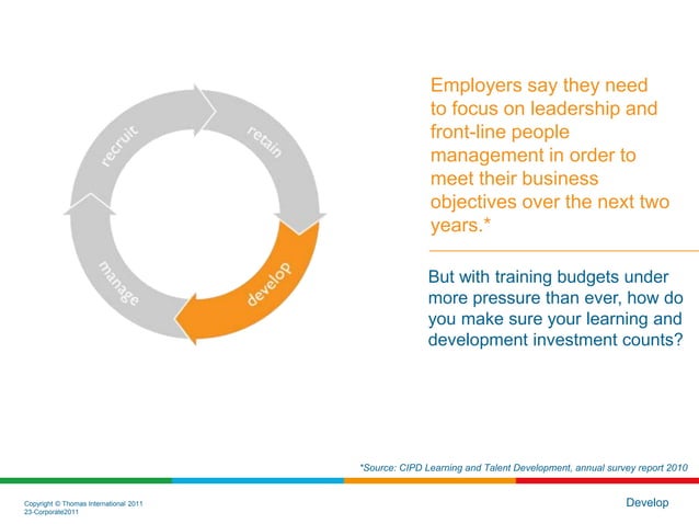 Thomas PPA Assessments DISC Profile | PDF | Human Resources | Business