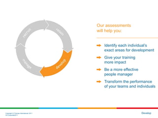 Thomas PPA Assessments DISC Profile | PDF