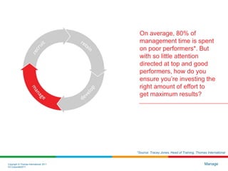 Thomas PPA Assessments DISC Profile | PDF