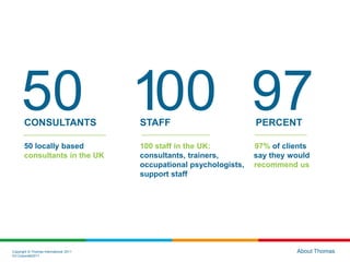 Thomas PPA Assessments DISC Profile | PDF
