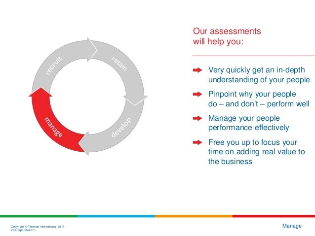 Thomas PPA Assessments DISC Profile