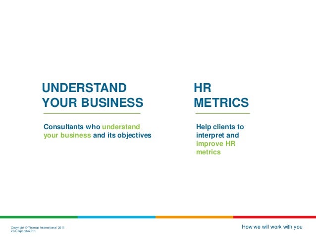 Thomas PPA Assessments DISC Profile