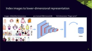 Visual Search engine with MXNet Gluon and HNSW | PPTX