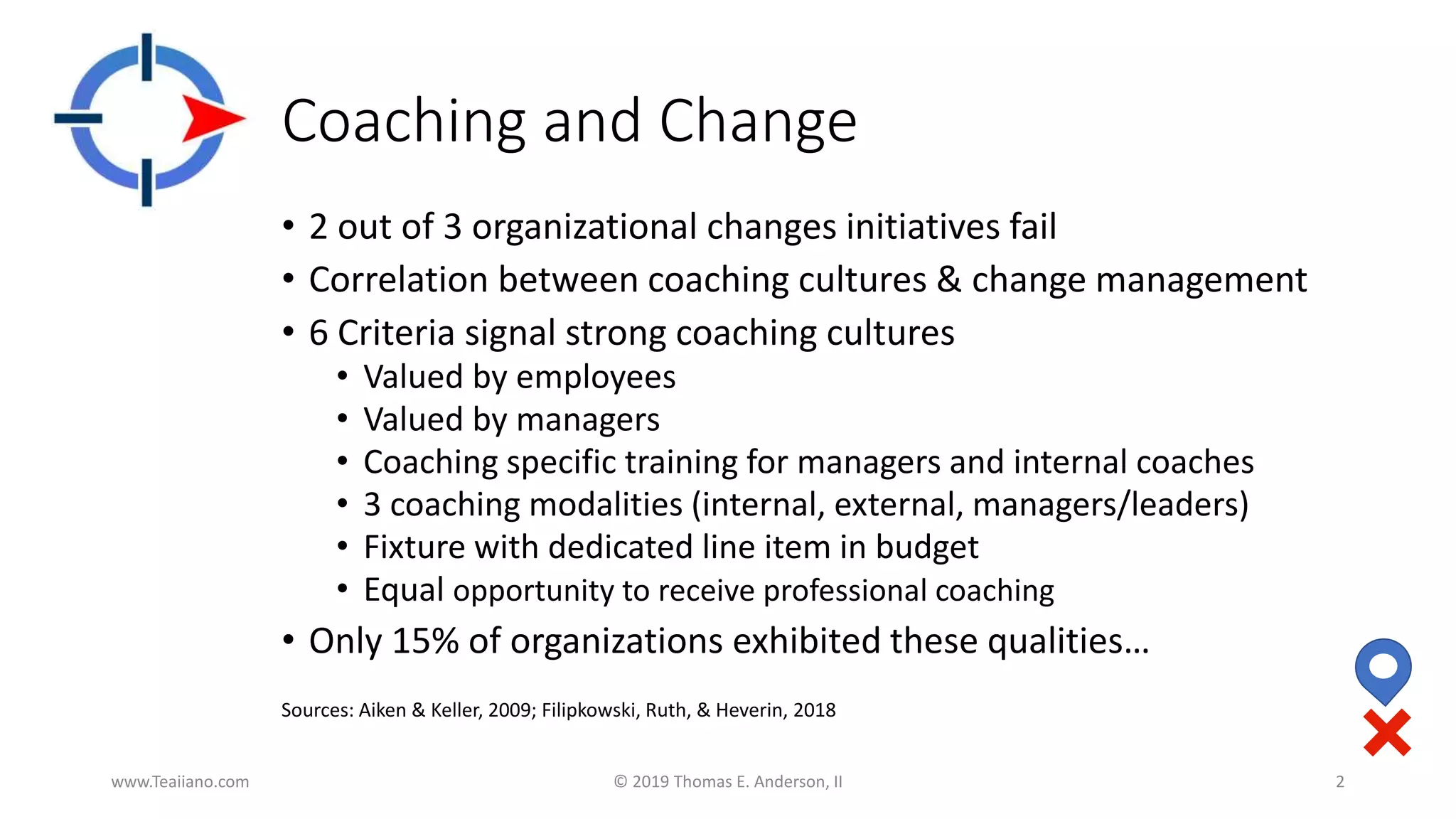 Measuring Organizational Coaching Integration: A Case Study | PPTX ...