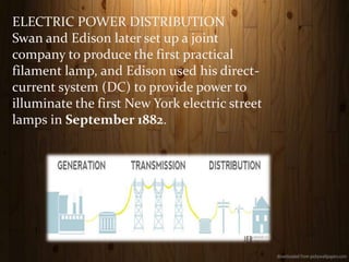 Electric Power Distribution Thomas Edison