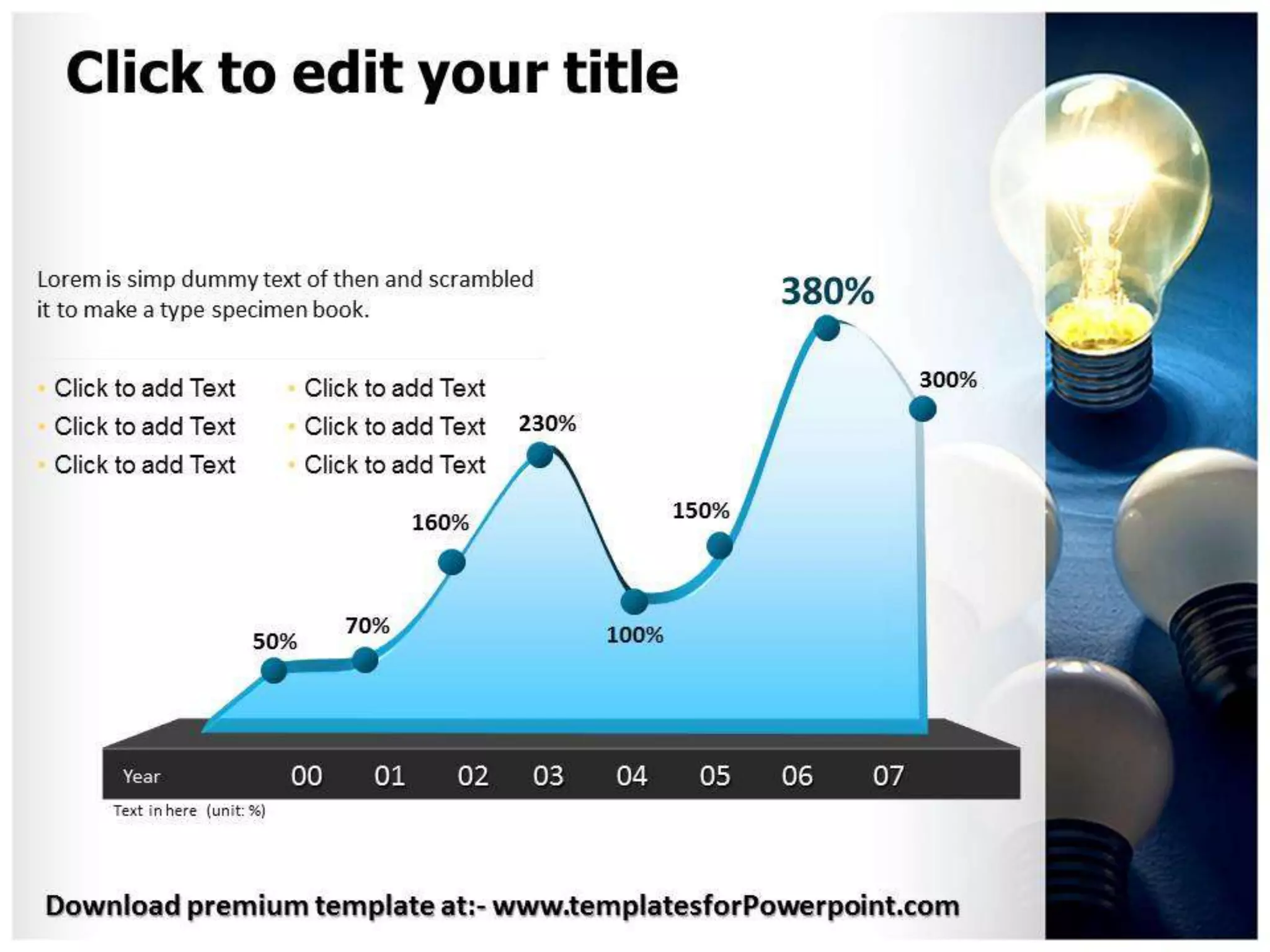 Thomas edison PowerPoint Template | PPTX
