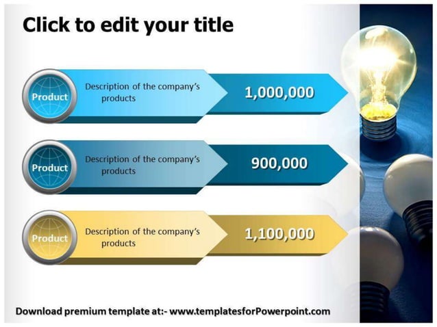 Thomas edison PowerPoint Template | PPTX