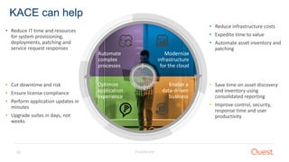 Effective Patch and Software Update Management | PDF