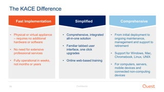 Effective Patch and Software Update Management | PDF