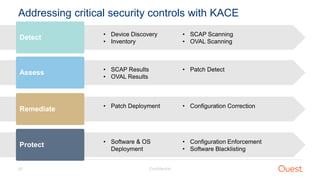 Effective Patch and Software Update Management | PDF