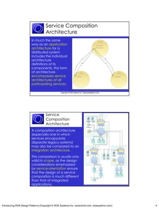 Thomas Erl Introducing S O A Design Patterns | PDF