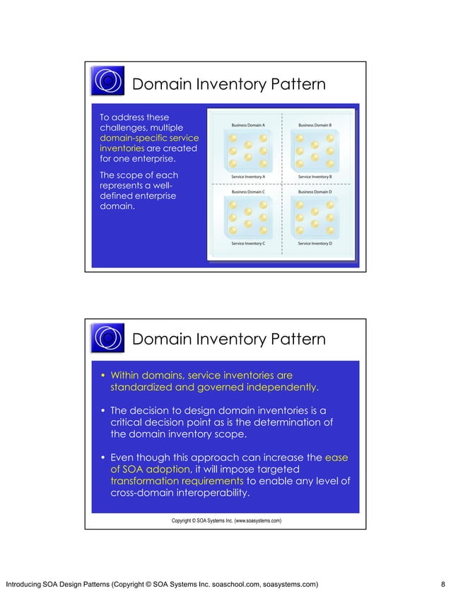 Thomas Erl Introducing S O A Design Patterns | PDF
